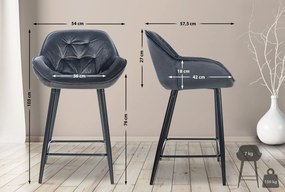 Sada 2 barových židlí Gibson 76 samet – tmavě šedá