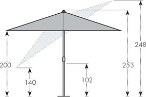 Derby Basic Push Up 210 x 210 cm – naklápěcí slunečník - Zboží s drobnou vadou (S251)