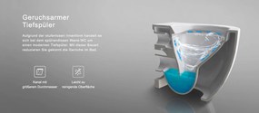 design závěsný klozet DOPORRO DZ112 WC - soft close