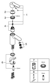 GROHE 3246820E - Umyvadlová baterie EUROSTYLE COSMOPOLITAN velikost S chrom