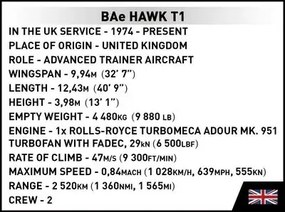 COBI 5845 Britský pokročilý cvičný letoun BAE Hawk T1 / 1:48 / 362 kos