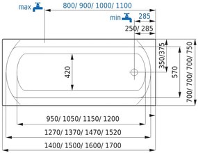 Santech Spring obdélníková vana 150 x 70 SASPR150