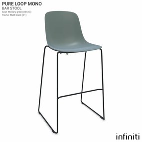 Barová židle Pure Loop Mono Barva kovové konstrukce: Matt black 31, Barva sedáku a opěradla z recyklovaného plastu: Military green IS513