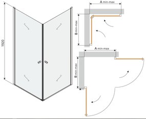 Sprchový kout MEXEN PRETORIA DUO 75x80 cm