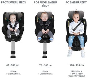 Zopa Autosedačka Voyager Maxi Night Black