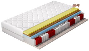 Thermoplastic matrace Sola Hypoalergenní potah Rozměr: 120x200