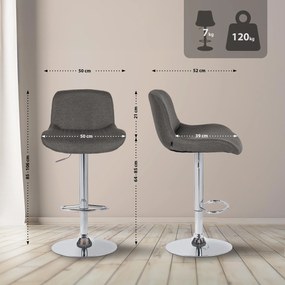 Barová židle Solon chromovaná konstrukce látka – tmavě šedá