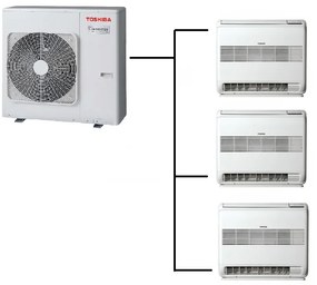 Parapetní Klimatizace Toshiba Suzumi 1+3 (2,5kW + 2,5kW + 2,5kW) Multi-split R32