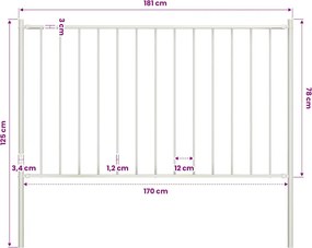 Plotový panel Woerden se sloupky ocelový 1,7x0,75 m bílý 145215