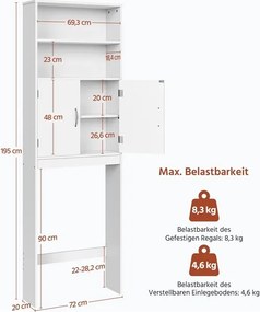 Koupelnová skříňka Yaheetech – bílá (257184194965)