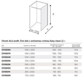Mereo Novea sprchová stěna WALK IN 90 x 200 cm sklo Čiré ALU chrom CK10602H