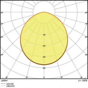 LED podhledové svítidlo LEDVANCE Slim Round 105mm 6W/4000K neutrální bílá