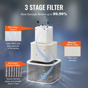100 W Odsavač kouře z pájky 3-stupňové filtry 240 m³/h Silné sání