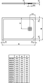 Ideal Standard Ultra Flat S Sprchová vanička 160x90 cm, černá K8277FV