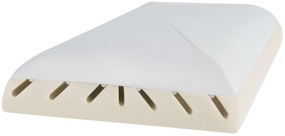 Anatomický polštář Magniflex Magnistretch Standard M