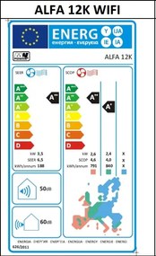 Klimatizace MW POWER ALFA 12K WIFI V1, 12000BTu, R32
