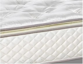 Matrace ALFASpring LUX DreamBed - 200x200cm