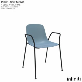 Židle Pure Loop Mono s opěradly Barva kovové konstrukce: Matt black 31, Barva sedáku a opěradla z recyklovaného plastu: Powder blue IS503