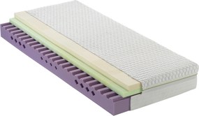 XXXLutz MATRACE Z GELOVÉ PĚNY, 180/200 cm Dieter Knoll - Pěnové matrace - 00036100343B