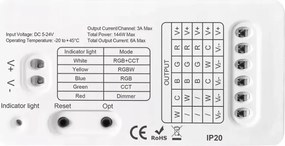 Led kontrolér světla ZigBee Ultra Mini 5v1 Tuya Rgb Cct Rgb+cct Smart