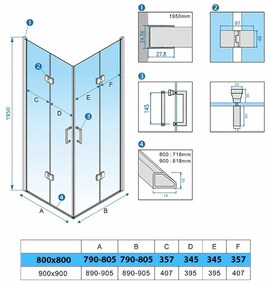 BPS-koupelny Čtvercový sprchový kout HYD-SK08B 80x80 černá/transparent - bez vaničky