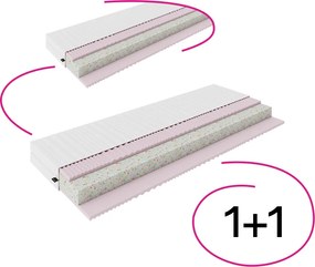Matrace, set 2 ks, 15 cm, 80x200 cm, MAGDO