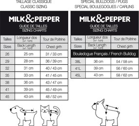 MILK&PEPPER Modré tričko pro psy Noan Velikost: 29