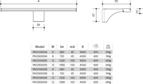 Koupelnové nástěnné LED svítidlo Panlux ELESAR PN12300009