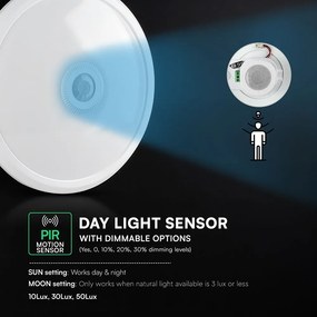 LED Solution Bílé LED stropní svítidlo 12W s pohybovým PIR čidlem 218086