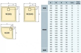 Ronal (Sanswiss) Ronal, LIVADA obdélníková vanička W20AS Rozměry: 900 x 1100 mm