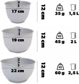 Curver Sada šlehacích mís šedá / 3 ks / 1.5 l + 2 l + 2.5 l