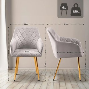Jídelní židle Monett samet G – šedá