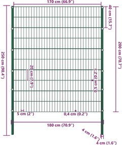 Plotový panel se sloupky železný 176,5 x 200 cm zelený 144936