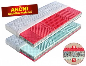 Sendvičová matrace NEAPOL Dřevočal