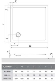 Roth Čtvercová akrylátová sprchová vanička FLAT KVADRO Varianta: rozměry: 80x80 cm - (FLAT KVADRO 800x800 - 8000118)