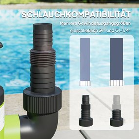 Outsunny Ponorné čerpadlo jezírkové čerpadlo vodní čerpadlo s plovákovým spínačem fontána 400W 9000L/h 16 x 14 x 27 cm zelená
