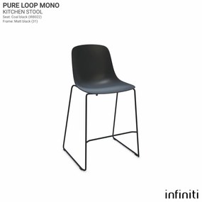 Kuchyňská židle Pure Loop Mono Barva kovové konstrukce: Matt black 31, Barva sedáku a opěradla z recyklovaného plastu: Coal black IR8022