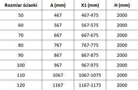 Mexen Lunar L sprchová stěna levá 110 x 200 cm, 8mm čiré sklo, černá matná, 830L-110-000-70-00-L