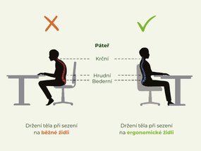 Ergonomická židle pro děti k psacímu stolu RŮŽOVÁ Zvolte rozměr: dítě 133 - 159 cm (výška stolu 63 - 69 cm)