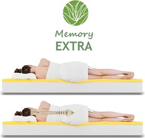 Matrace Memory Extra 90x200 cm EMI 1+1 ZDARMA