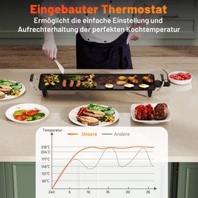 Costway 70 cm Elektrická grilovací deska Teppanyaki Gril Nepřilnavý povrch