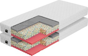 Matrace, set 2 ks, 18 cm, 90x200 cm, ARONY