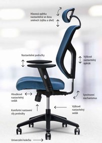 Kancelářská ergonomická židle Office More SOTIS — více barev Černá A01