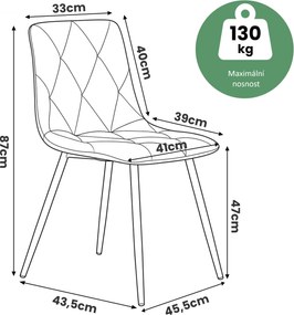Čalouněná jídelní židle Milo lahvově zelená