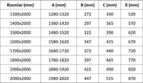 Mexen Exo dvojité posuvné sprchové dveře 150 cm, transparentní, černé - 8152-150-000-70-00