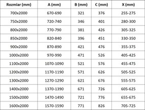Mexen Velar, posuvné dveře typu Walk-in 70x200 cm, 8mm čiré sklo, černá matná, 871-070-000-03-70