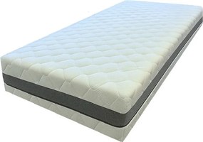 Latex Premium Pocket 24 cm set 1+1 80x200 24 ECOMATRACE latxpp2480set
