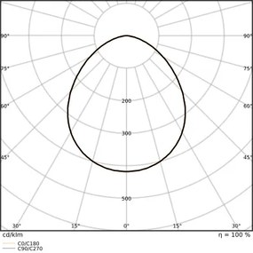 LED reflektor LEDVANCE FLOODLIGHT černý 69W/53W 10000lm/8000lm 6500K studená bílá IP66