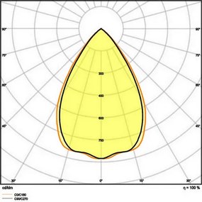 LED podhledové svítidlo LEDVANCE Downlight UGR<19 155mm 14W 4000K neutrální bílá IP54