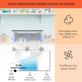 Klarstein Royal Flush Eco, digestoř, 90 cm, výsuvná, 576 m³/h, A+, černá